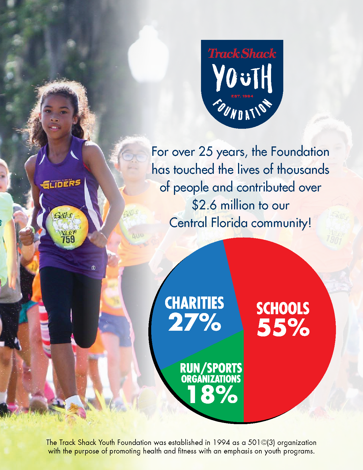 Track Shack - TrackShack Foundation