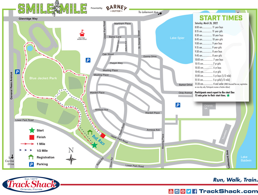 Track Shack - Smile Mile presented by Barney Butter